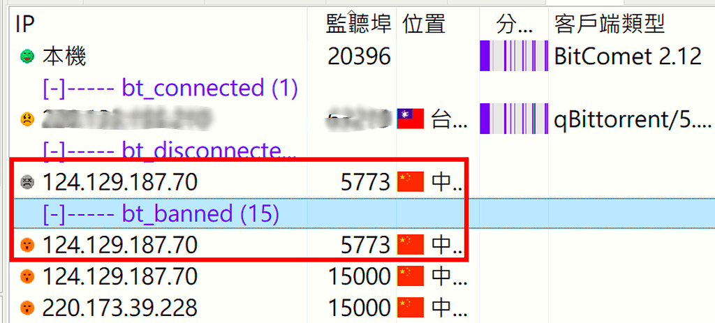 見怪不怪, 其怪自敗 - 比特彗星(BitComet) - 彗星論壇
