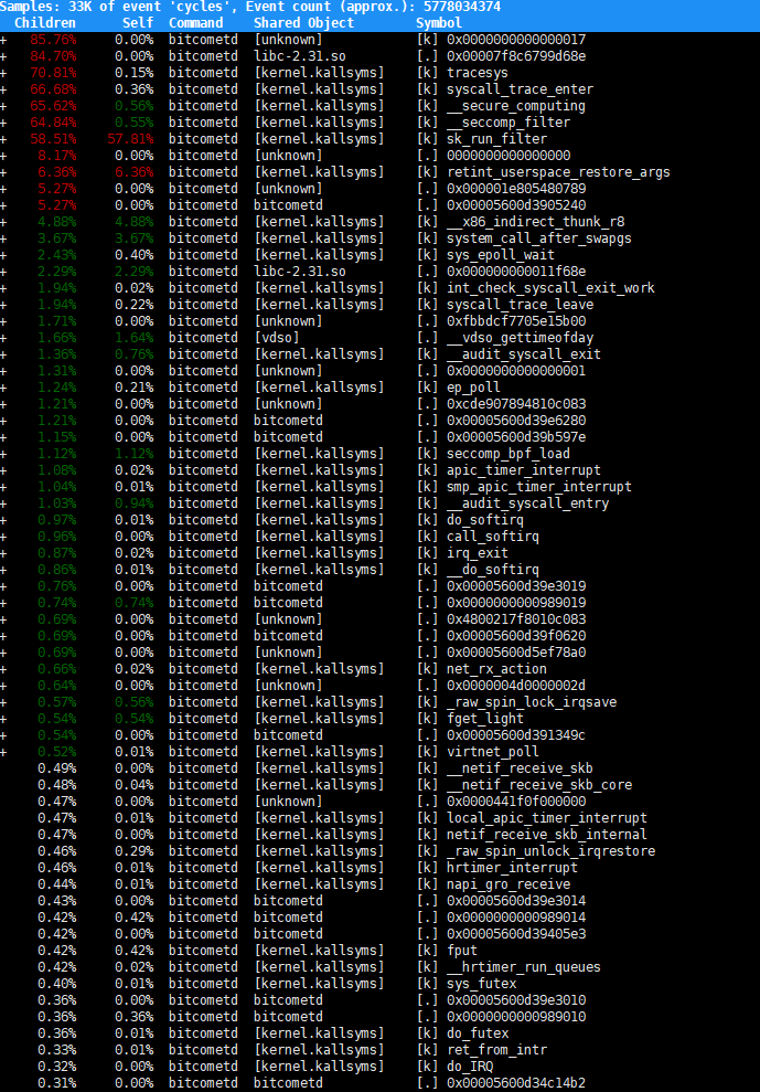 Linux内测版 - 11 頁 - 比特彗星(BitComet) - 彗星論壇